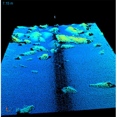 Swath Bathymetry | Sub-bottom Profiling | Side Scan Sonar