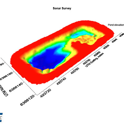 Swath Bathymetry | Sub-bottom Profiling | Side Scan Sonar
